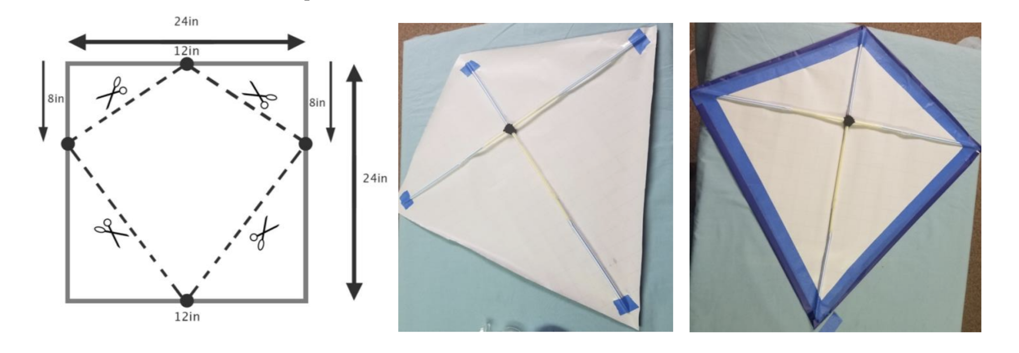 Create Your Own Kite - Allentown Art Museum